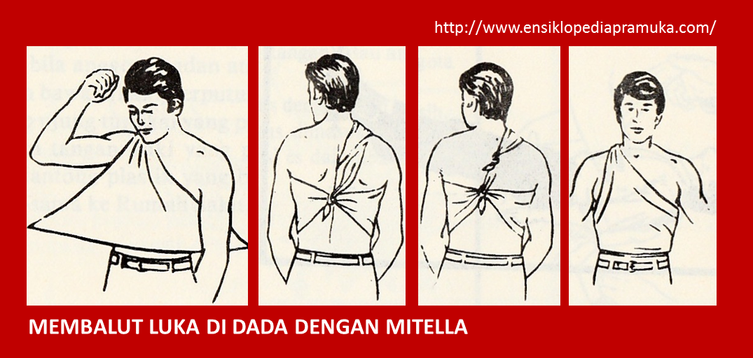 (PDF) Teknik Pembalutan.doc - DOKUMEN.TIPS