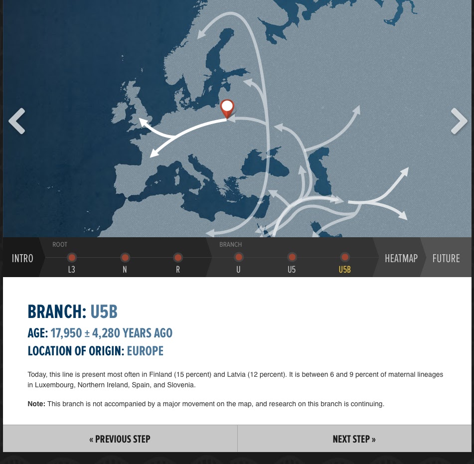 Your Genetic Genealogist: My Geno 2.0 Results: Step-by-Step