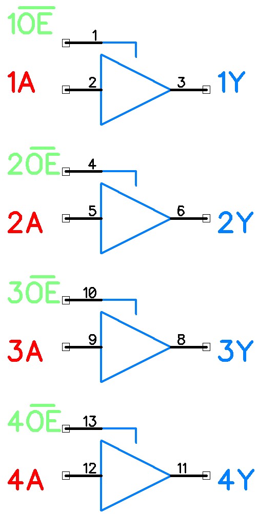 Elektronik ve İşlemciler: ENC28J60 ve Arduino ile ethernet haberleşmesi