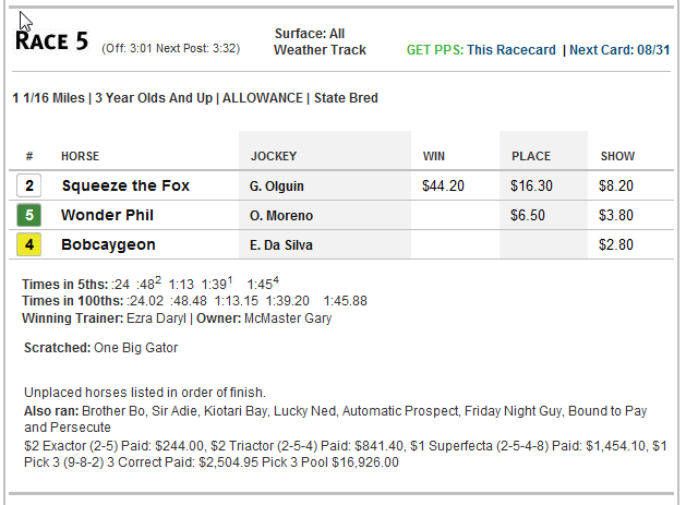 Free Horse Racing Systems, Horse Racing Handicapper: Rules for the ...