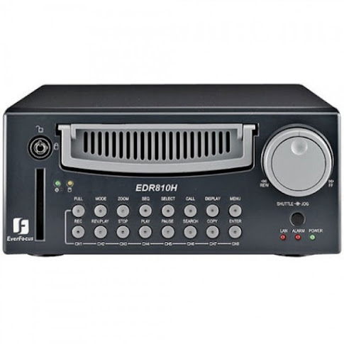 Home Audio/ Video Security Systems | 123 Security Products