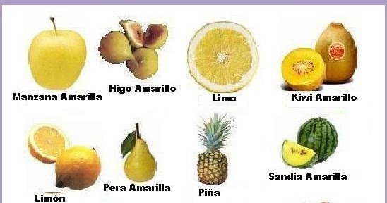 Reyes & Infante Nutrición / Salud / Belleza / Negocio: Alimentos Amarillos