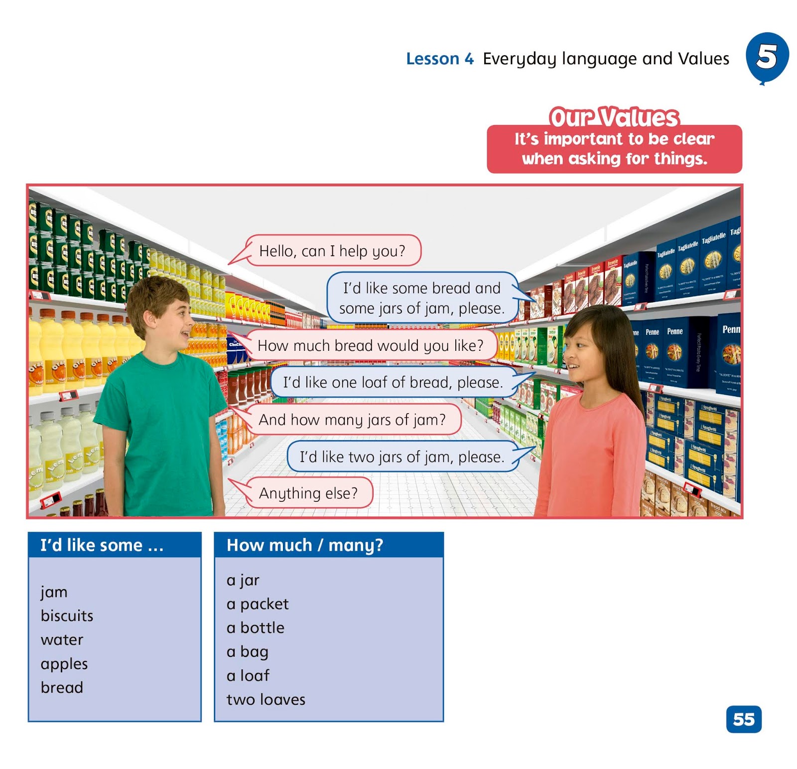Enjoying English Classes!: Sexto - Unit 5 - Lesson 4.1