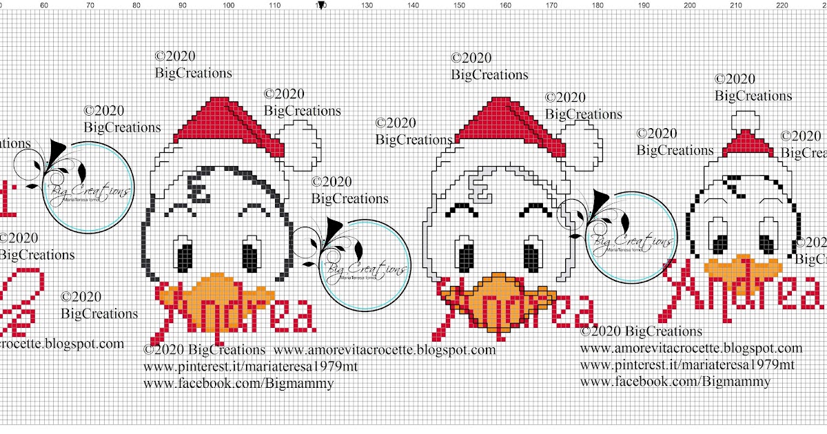 amorevitacrocette: Andrea Primo Natale Paperino