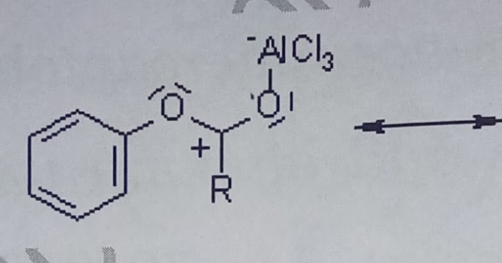 Mechanisms of the fries rearrangement