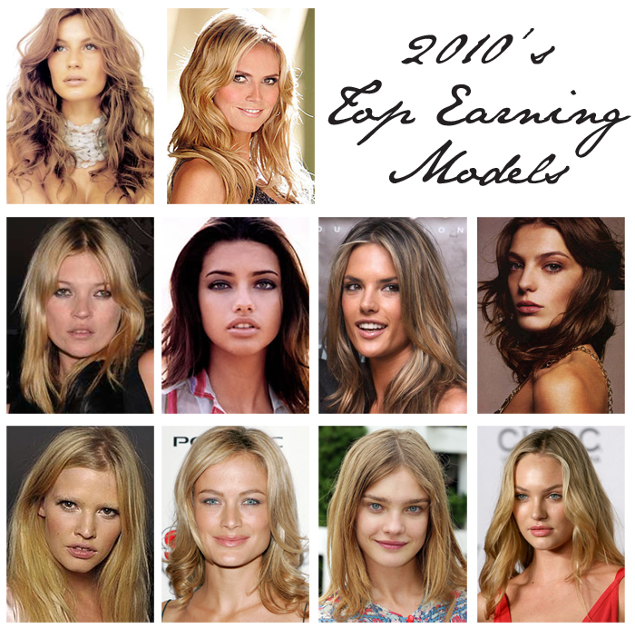 Forbes names the world’s top earning supermodels – Emily Jane Johnston