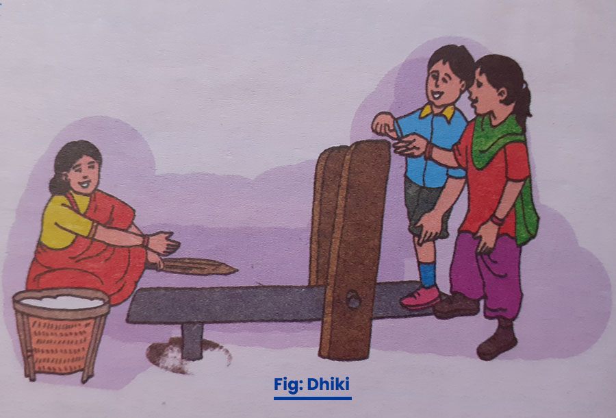 Grade 5 | Science Notes - Common Local Technology | Unit-15 | Science ...