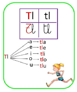 niños de transicion colegio amor y paz : competencias comunicativas ...