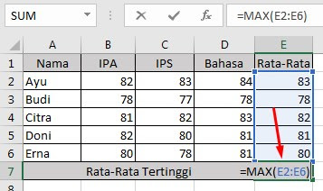 Mengenal Fungsi Statistik - Kelasmega