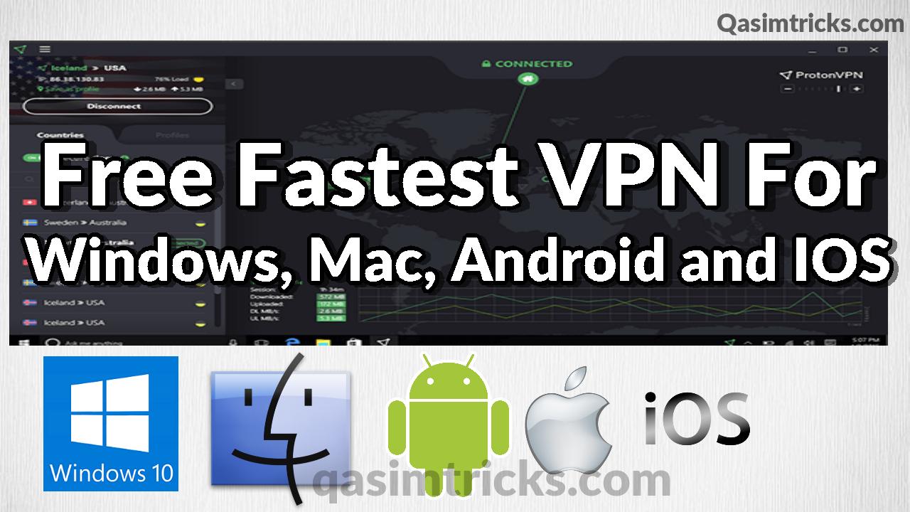 Fastest vpn software for mac - bluesas