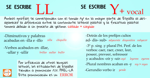 El blog de 6ºC: Ortografía: ll / y
