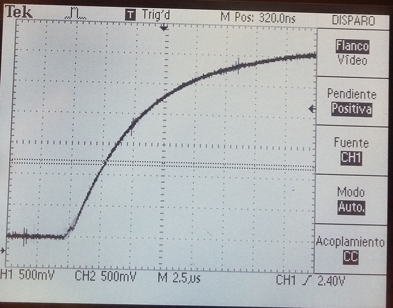 Andromina robot V.2.0: Encoder and Arduino.Tutorial about the IR speed ...