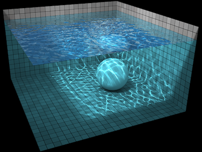 Webgl Water