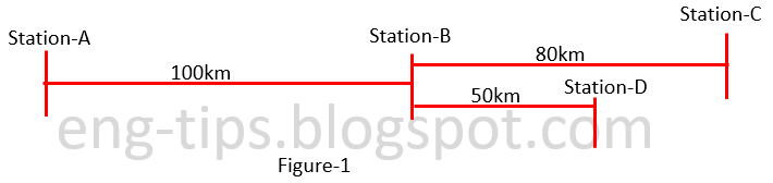 All about Electrical Engineering: Calculation of relay settings for ...
