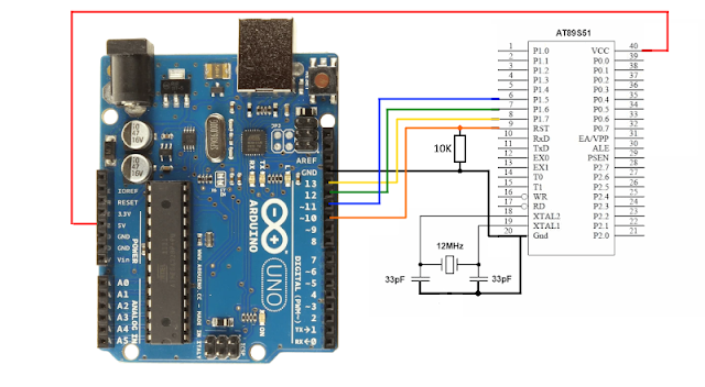 DQSoft: Microcontrolador 8051: Gravando um Firmware no AT89S51 (e o ...