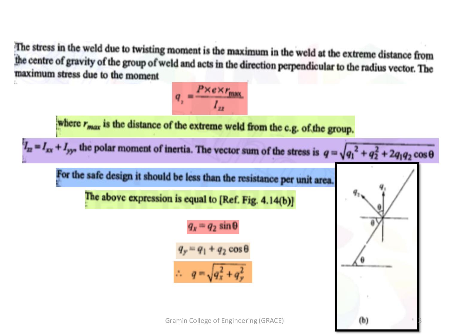Civil & Structural Engineering: Eccentric Connections (Welded)