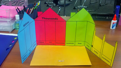 Secondary Math with Nikki Parker: Place Value City Envelope Foldable