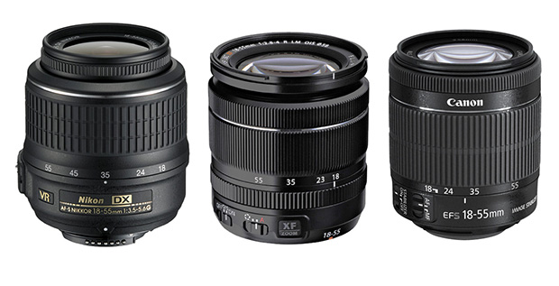 5 Type of DSLR Lenses That You Really Need to Know Right Now - Camera Infia