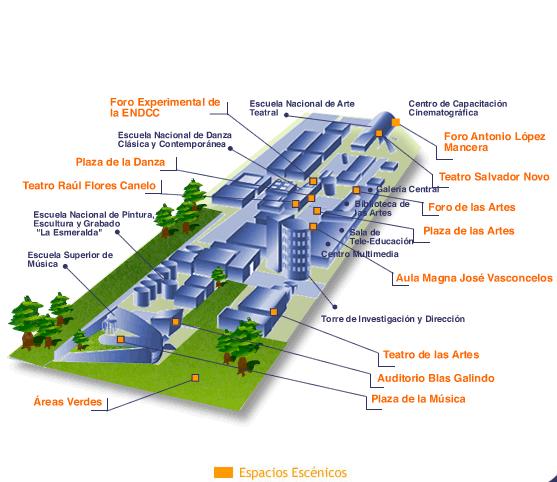 Proceso de Diseño de una Escuela Superior de Musica: Memoria Descriptiva