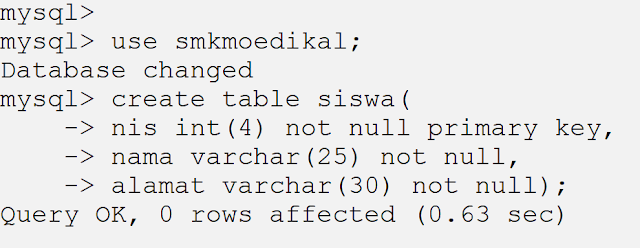 MODULE RPL : Koneksi Basis Data MYSQL dengan PHP