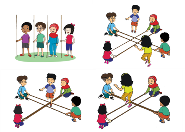 Pembelajaran 2 Subtema 4 Pertumbuhan dan Perkembangan Tumbuhan ... Pembelajaran 2 Subtema 4 Pertumbuhan dan Perkembangan Tumbuhan ...
