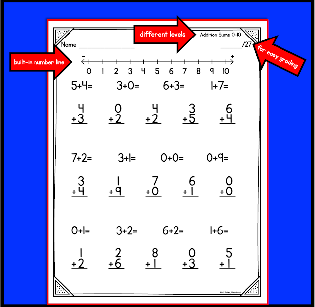 Headfirst - a blog for primary teachers by a first grade teacher ...