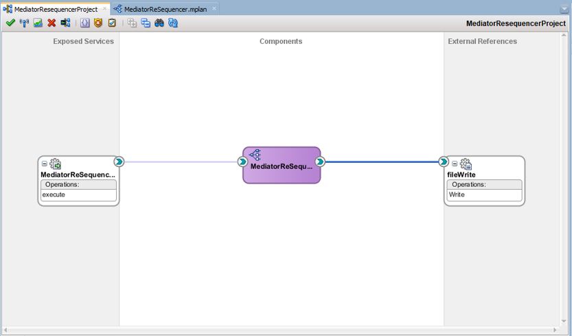 soalicious: 12c SOA - Oracle Mediator part2 - Resequencer