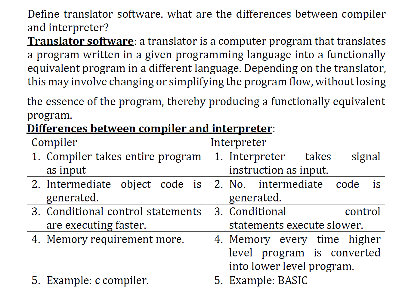 Define translator software. What are the differences between compiler ...