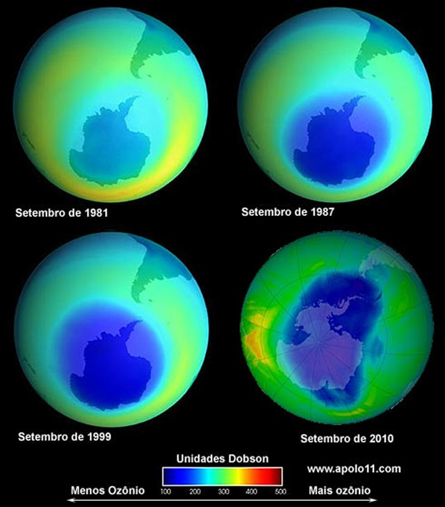 CURIOSIDADES MÉDICAS E CIENTÍFICAS: RECUPERAÇÃO DA CAMADA DE OZÔNIO ...