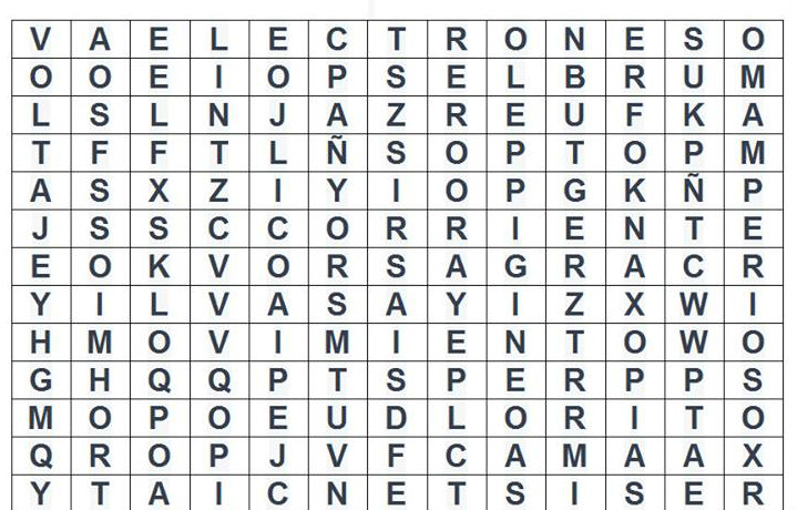 Variables Electricas