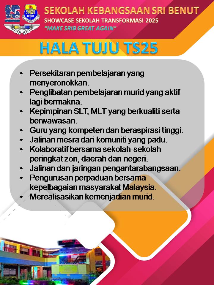 PENJIWAAN SRIB SATU KEMESTIAN: PENGENALAN TS25