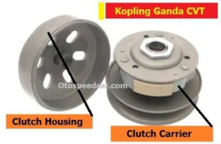 Komponen CVT Dan Fungsinya - Penjelasan Sangat Mudah dipahami Meskipun ...