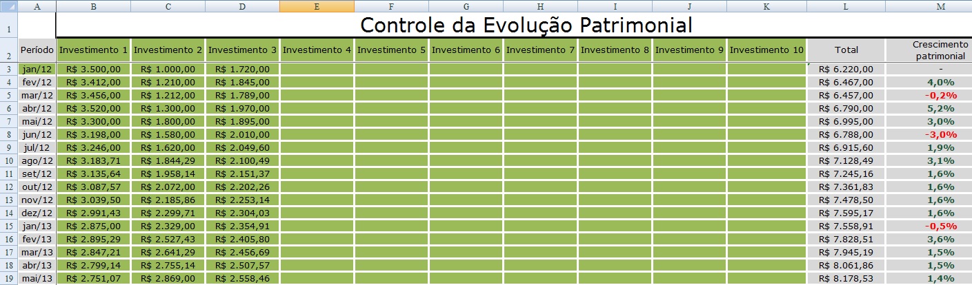 Além da poupança: Planilha de controle de Patrimônio