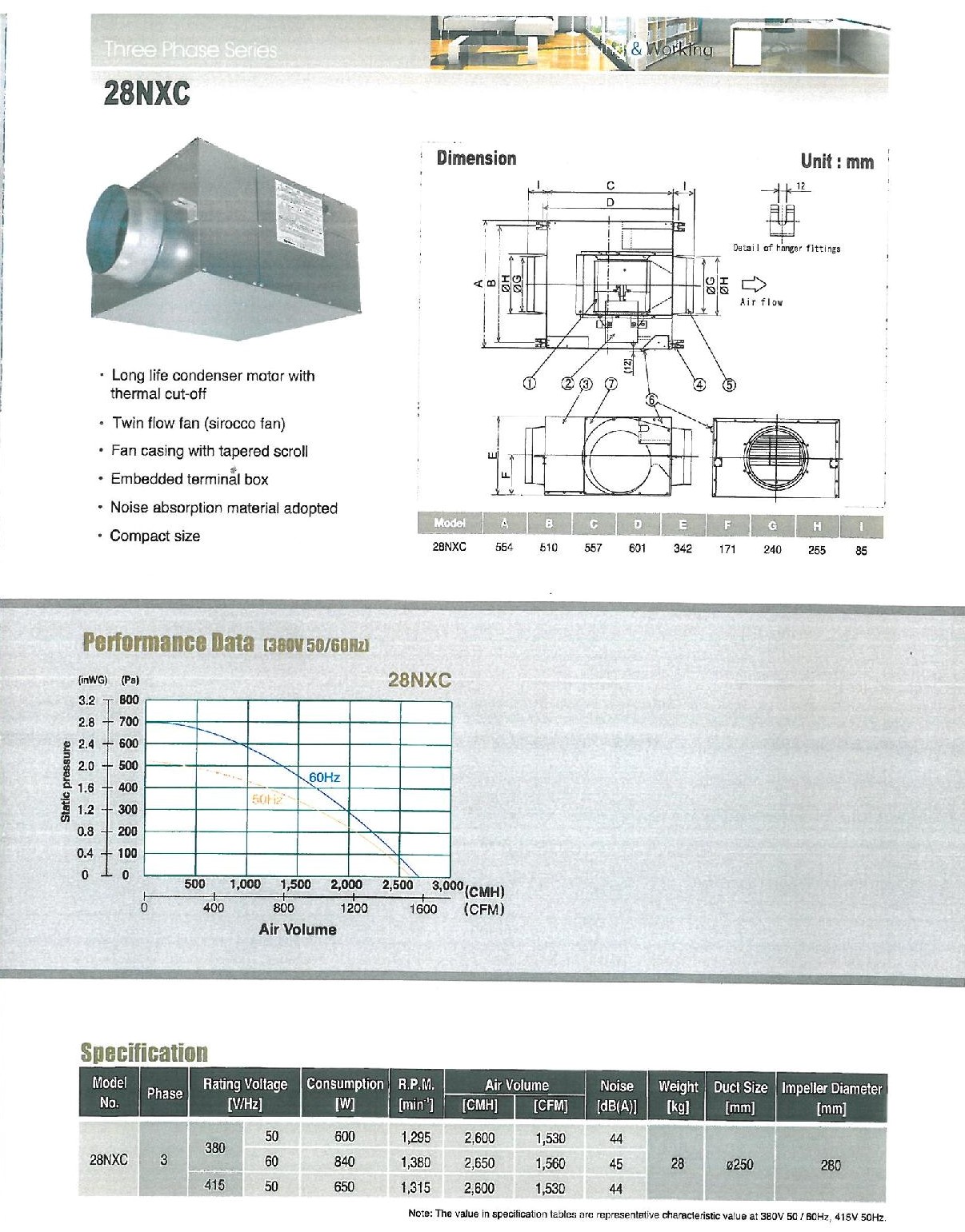 MaximaxSystems.com: KDK CABINET FAN