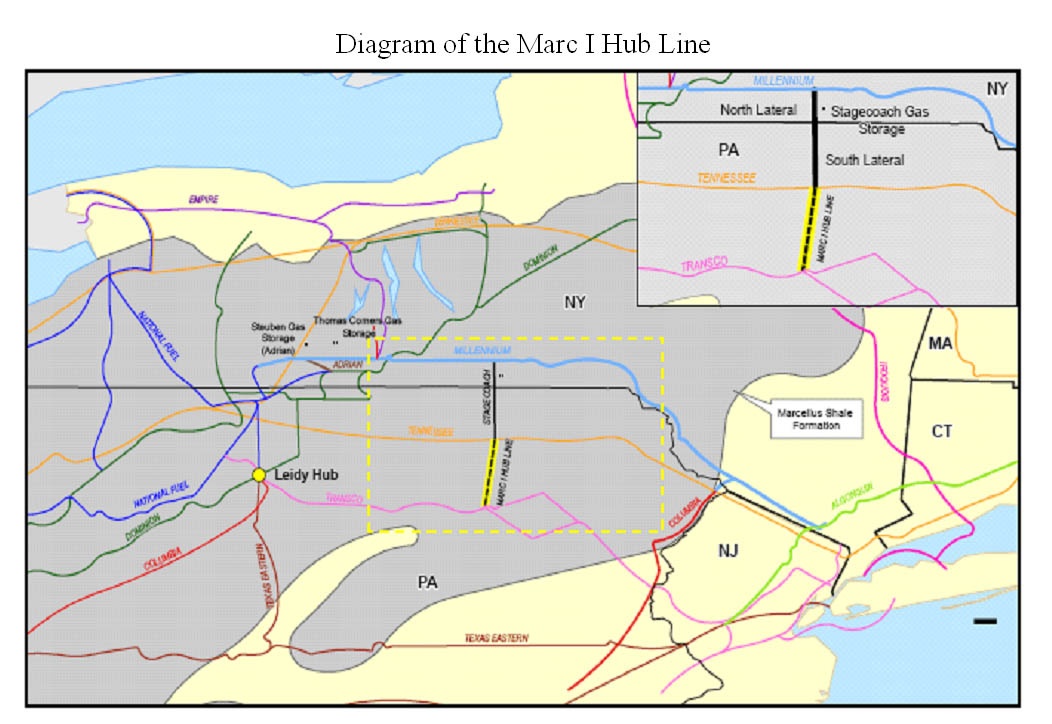 BillHustonBlog: Various Pipeline Maps