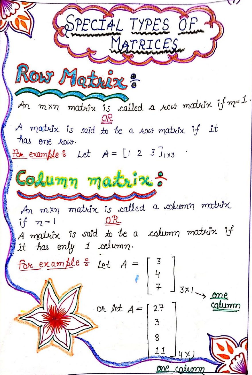 CH 3 - Matrices - Plus Two