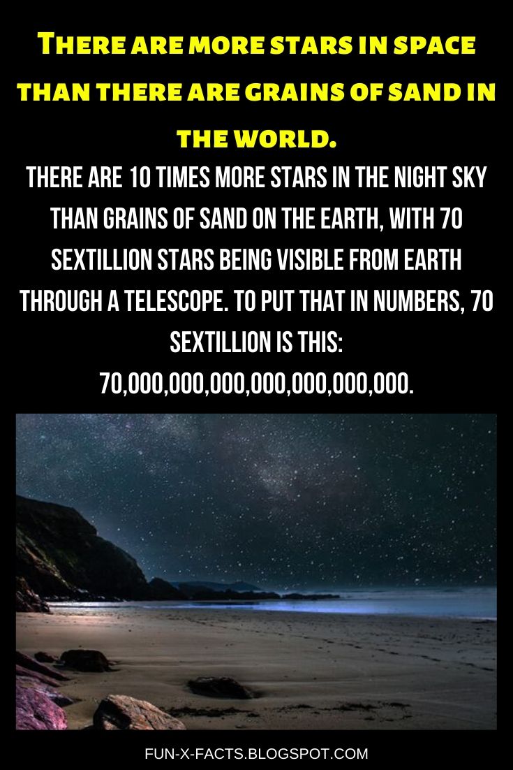 20 Interesting Space Facts That Will Amaze You Part 2 | Amazing WTF Facts