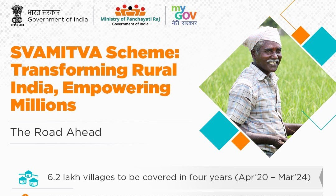 PM Modiji Launch Svamitva Yojna for Property card https://svamitva.nic.in/