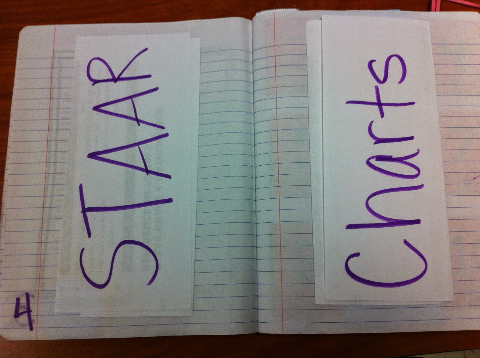 Hodges Herald: 8 weeks of Interactive Notebooks- TONS OF PICTURES!!!!