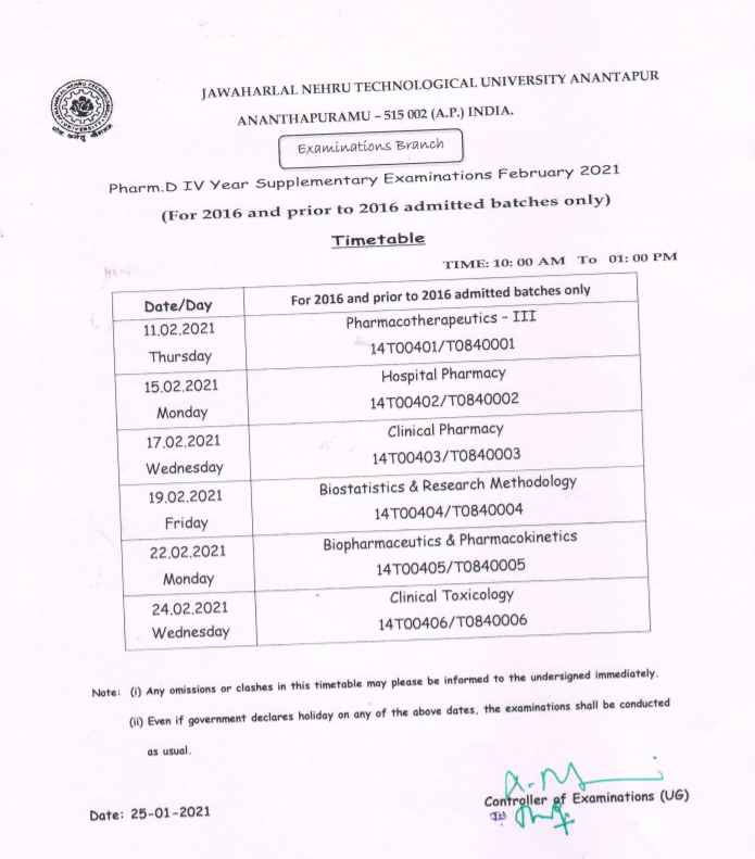 JNTUA Time Table for Pharm.D 4th Year Supplementary February 2021 ...
