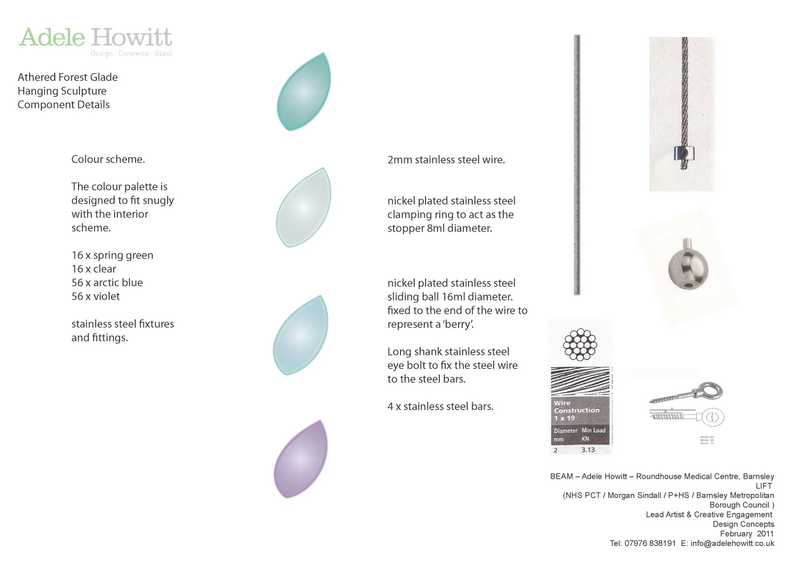 What Is Meaning Of Glade at Ruby Hereford blog