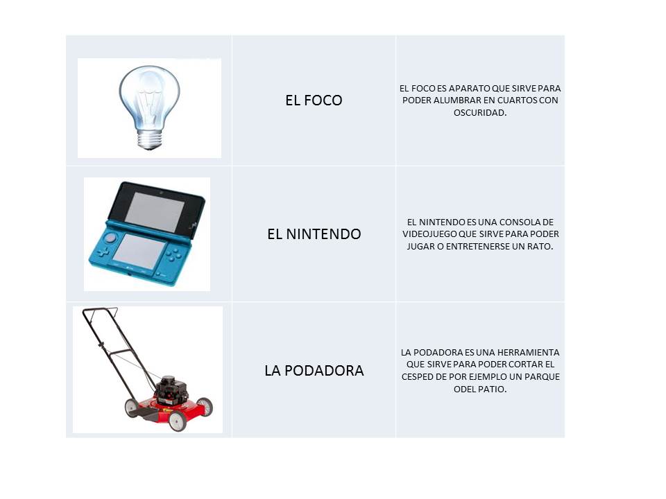 Tecnologia enfasis en informatica 2