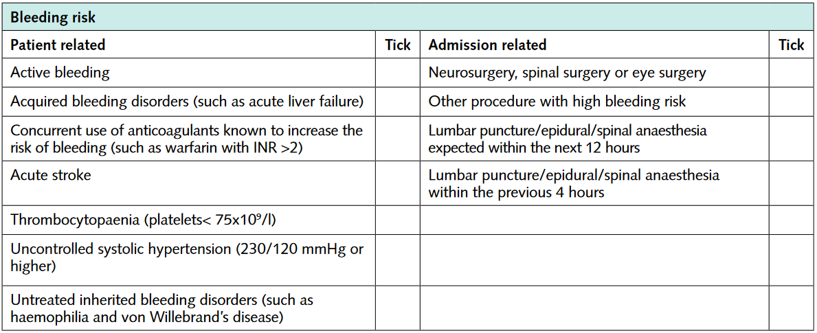TeacherOfMedicine: Risk assessment for Venous ThromboEmbolism (VTE)