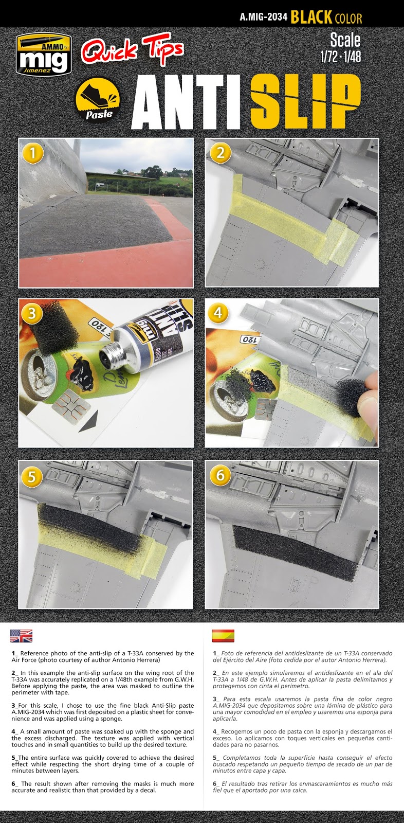 Apuntes de Modelismo: Anti-Slip Pastes