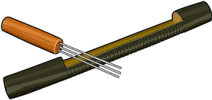 El Vallenato ~ Aprendamos Música