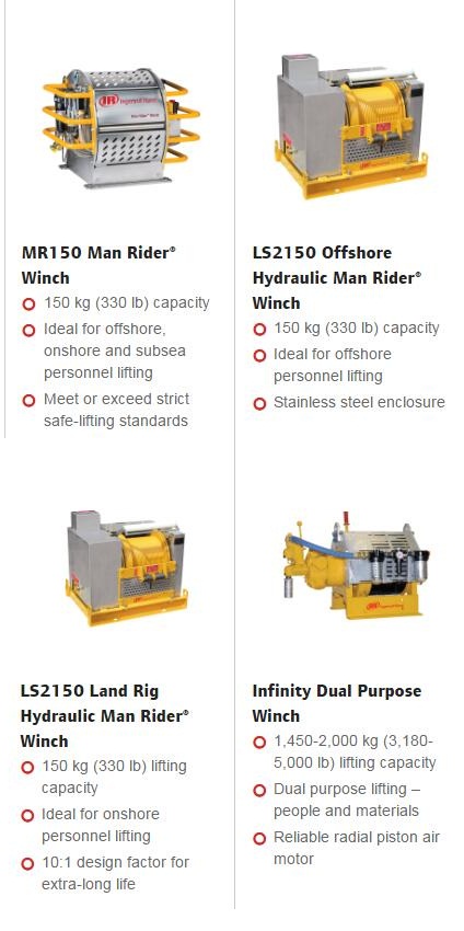 Drilling rig parts Supplier-Jining Donghong Machinery Co., Ltd ...