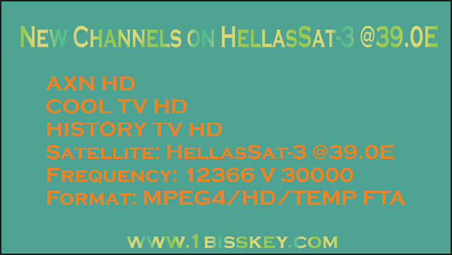 Satellite & Dish Information | New Channel Update | New Satellite ...