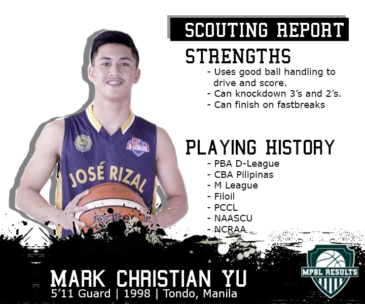 Ligang Pinoy: MPBL Prospect: Mark Christian Yu Wants To Be Like Jayson ...