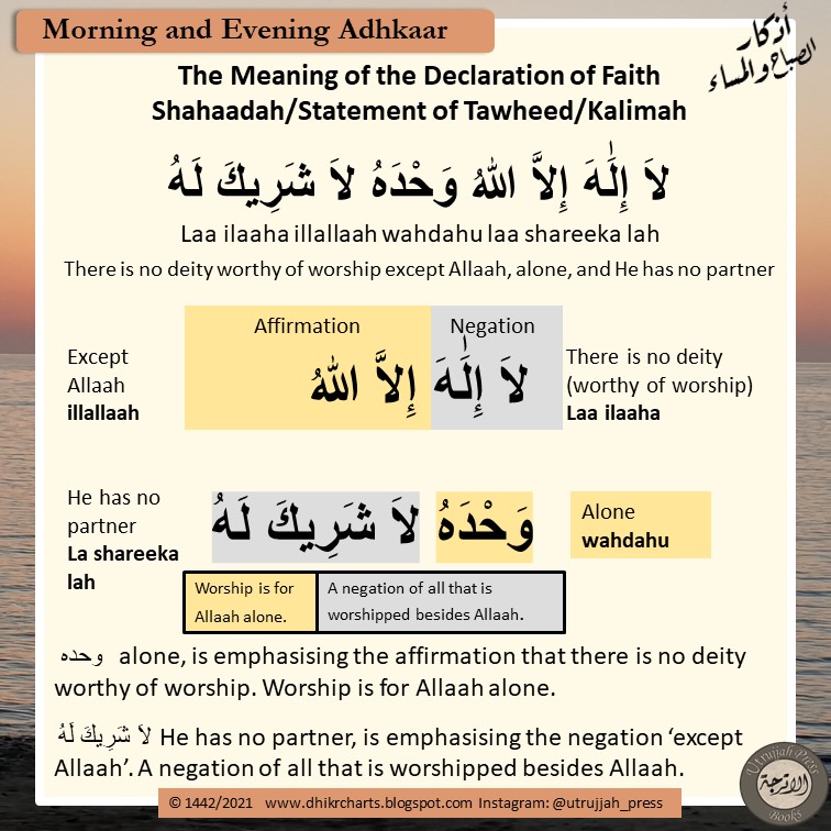 Dhikr Charts: Morn Even Full Course