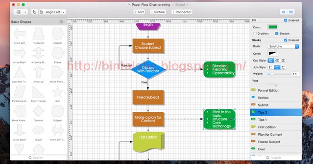 5 Software Flowchart Gratis Untuk Memuat Diagram Cepat dan Mudah di Mac ...